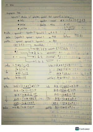 Binary tree - The two children are usually called the left and right ...