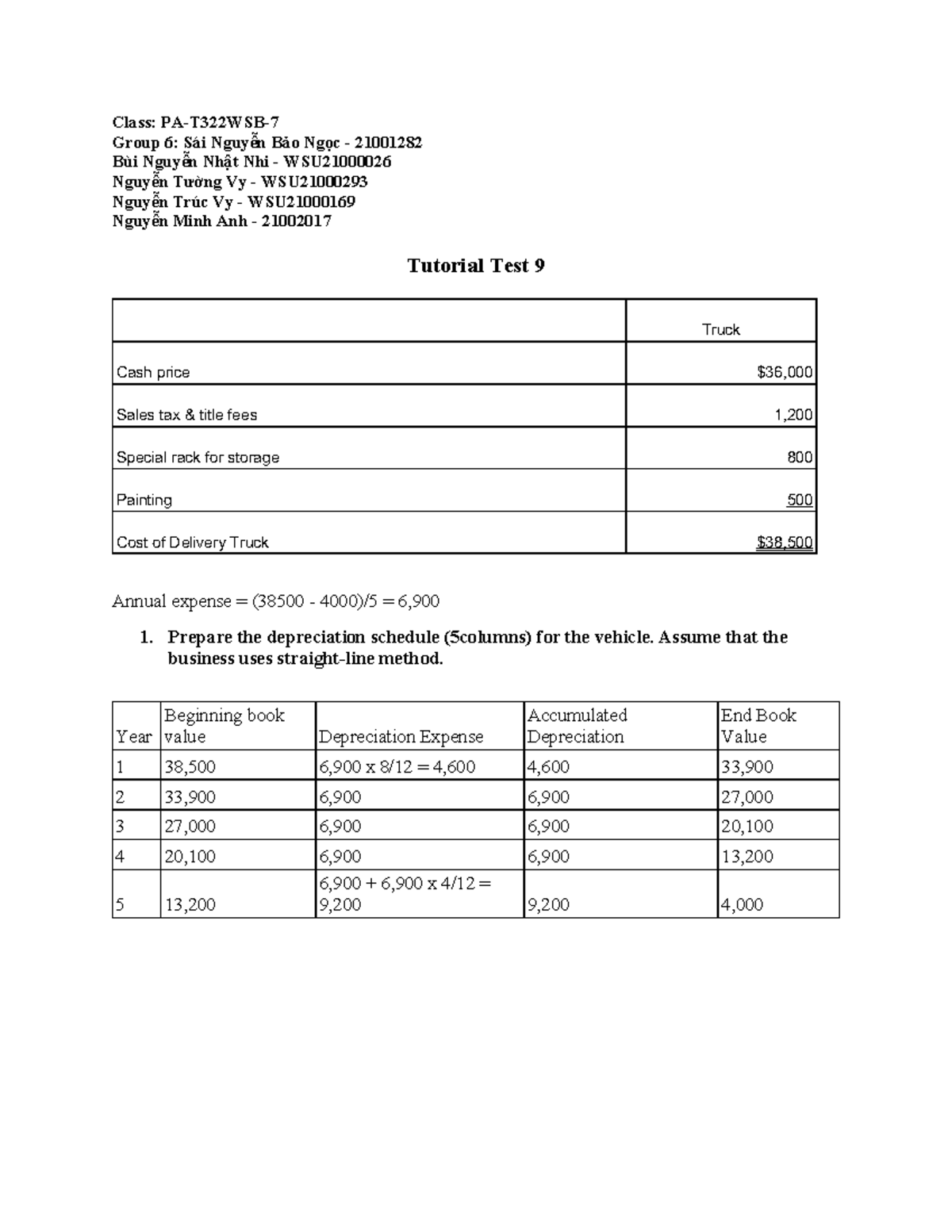 PA7-TT9-Group-6 - Okll - Class: PA-T322WSB- 7 Group 6: Sái Nguyễn Bảo ...