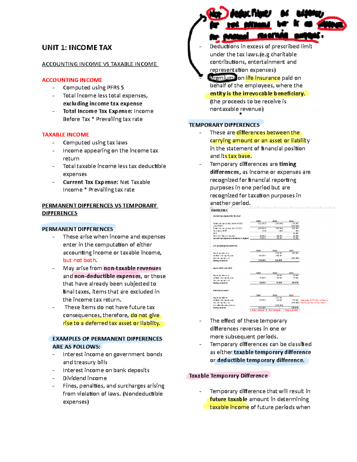 Unit 1 - Income Tax - hahahahahha - UNIT 1: INCOME TAX ACCOUNTING ...