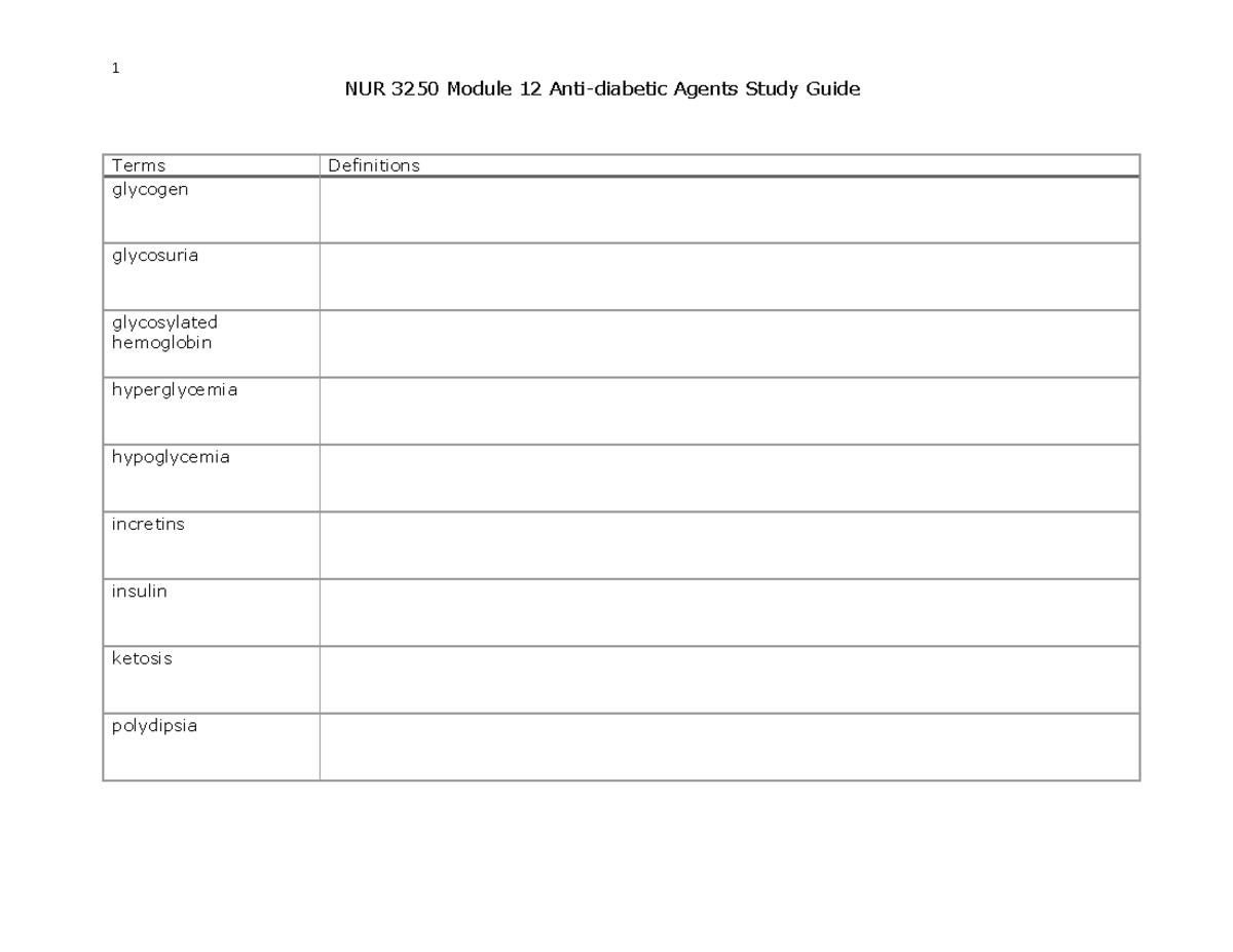 NUR 3250 Module 4 Anti-diabetic Agents Study Guide - NUR 3250 Module 12 ...