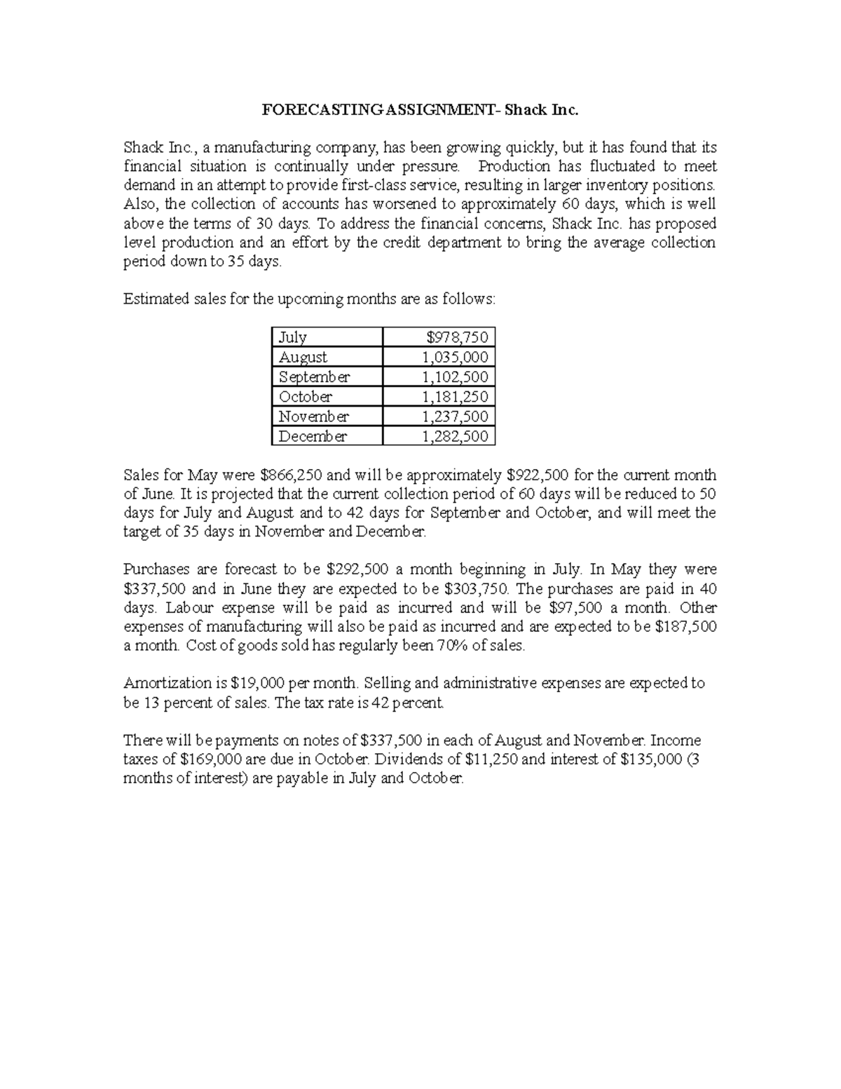 Group 12 - Shack Inc. FIN 2500 Forecasting Assignment - FORECASTING ASSIGNMENT- Shack Inc. Shack ...