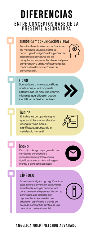 Metafora visual - Una metáfora es una figura retórica en la que se ...