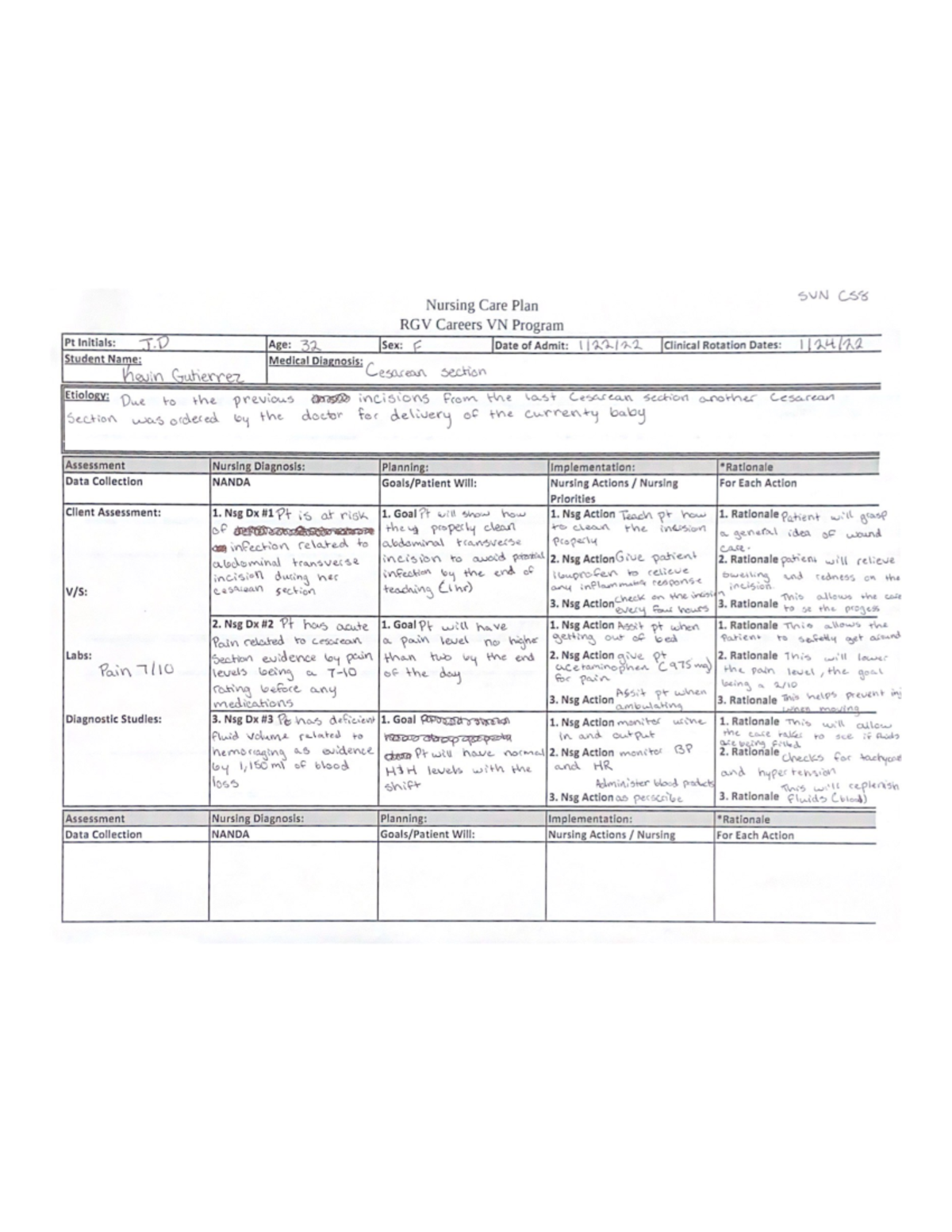 Nursing Care Plan - hfdfh - 1261 - Studocu