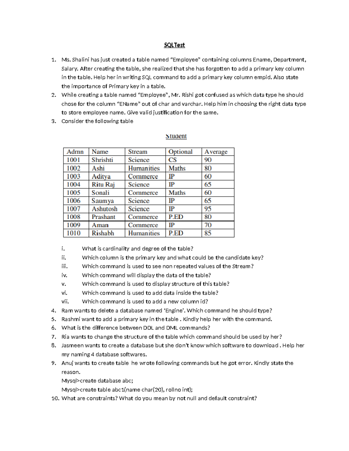 SQL Worksheet 5 - SQLTest Ms. Shalini has just created a table named ...