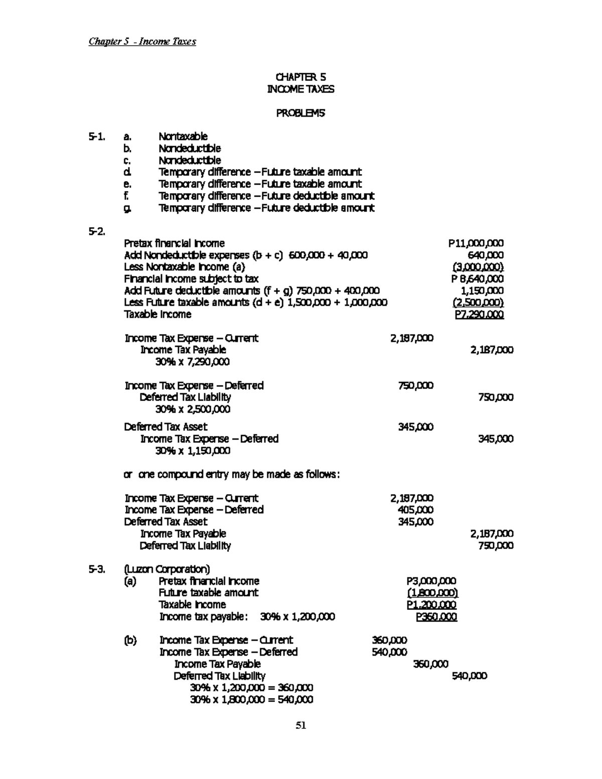 Answers - Chapter 5 Vol 2 2009 - CHAPTER 5 INCOME TAXES PROBLEMS 5 - 1 ...