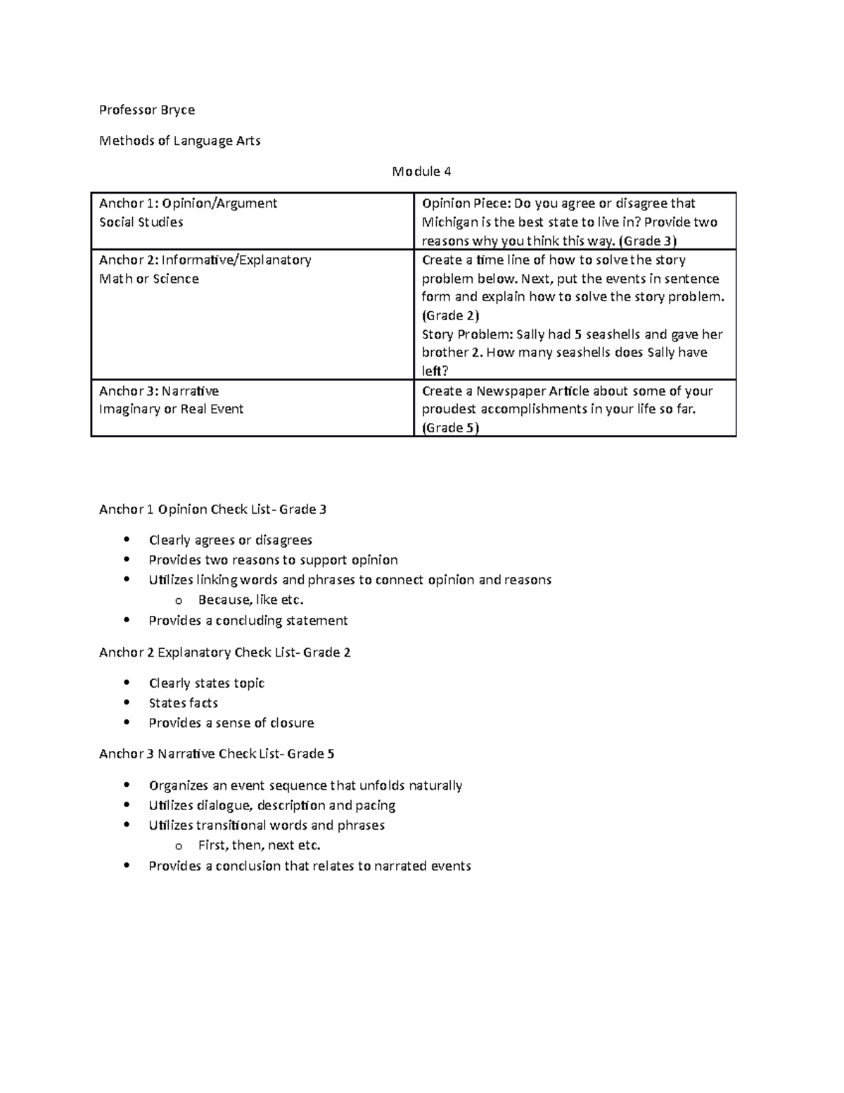 Module 4 Final - This was a hybrid class and this is an assignment that ...