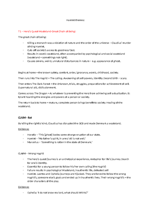 Revision Document - Everything you need to know on Hamlet - HAMLET ...