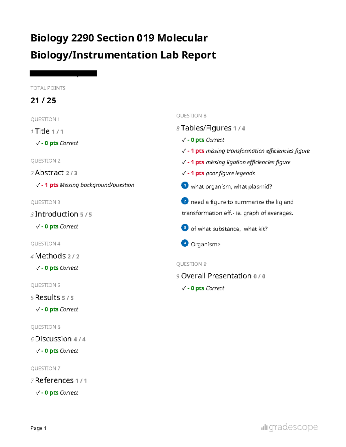 Methods Lab Report - Biology 2290 Section 019 Molecular Biology ...