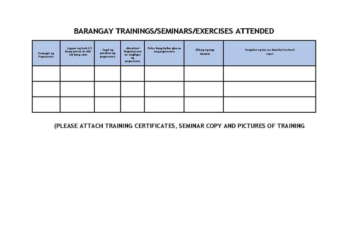 Workshop 7-A - Capacity Building Trainings Attended - Environmental ...