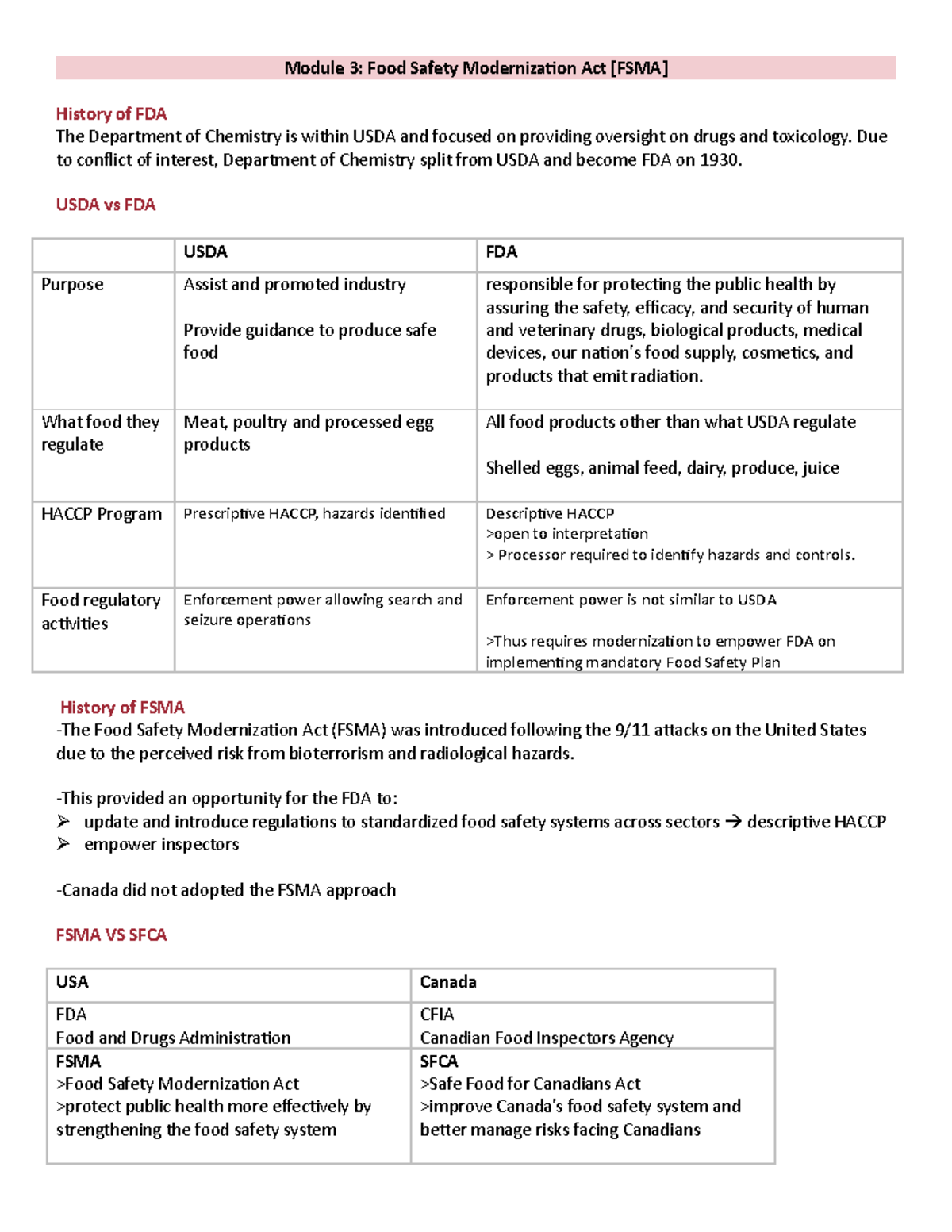 Module 3 Summary - Unit 3 Food Safety Modernization. Notes include FSMA ...