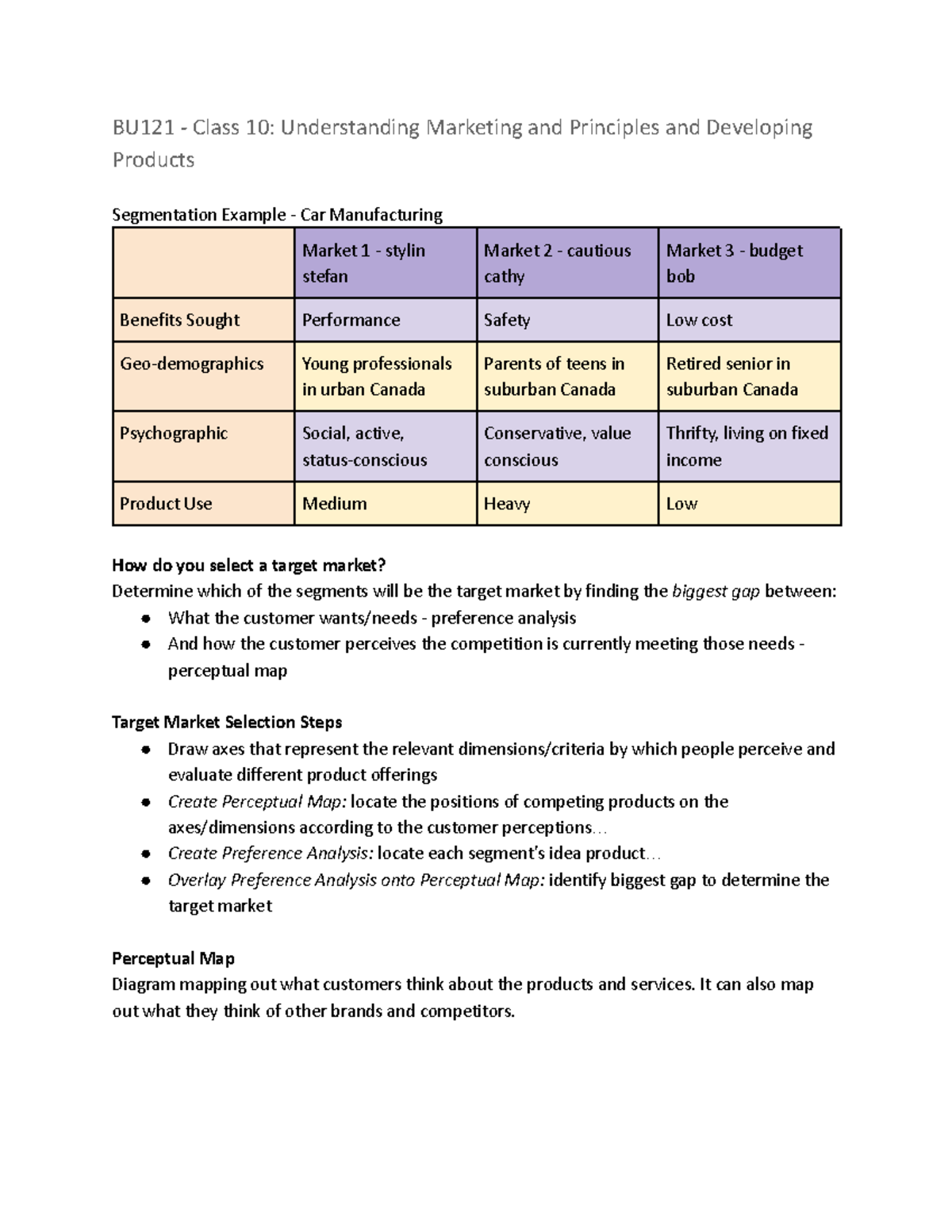 BU121 - Class 10 Understanding Marketing and Principles and Developing ...