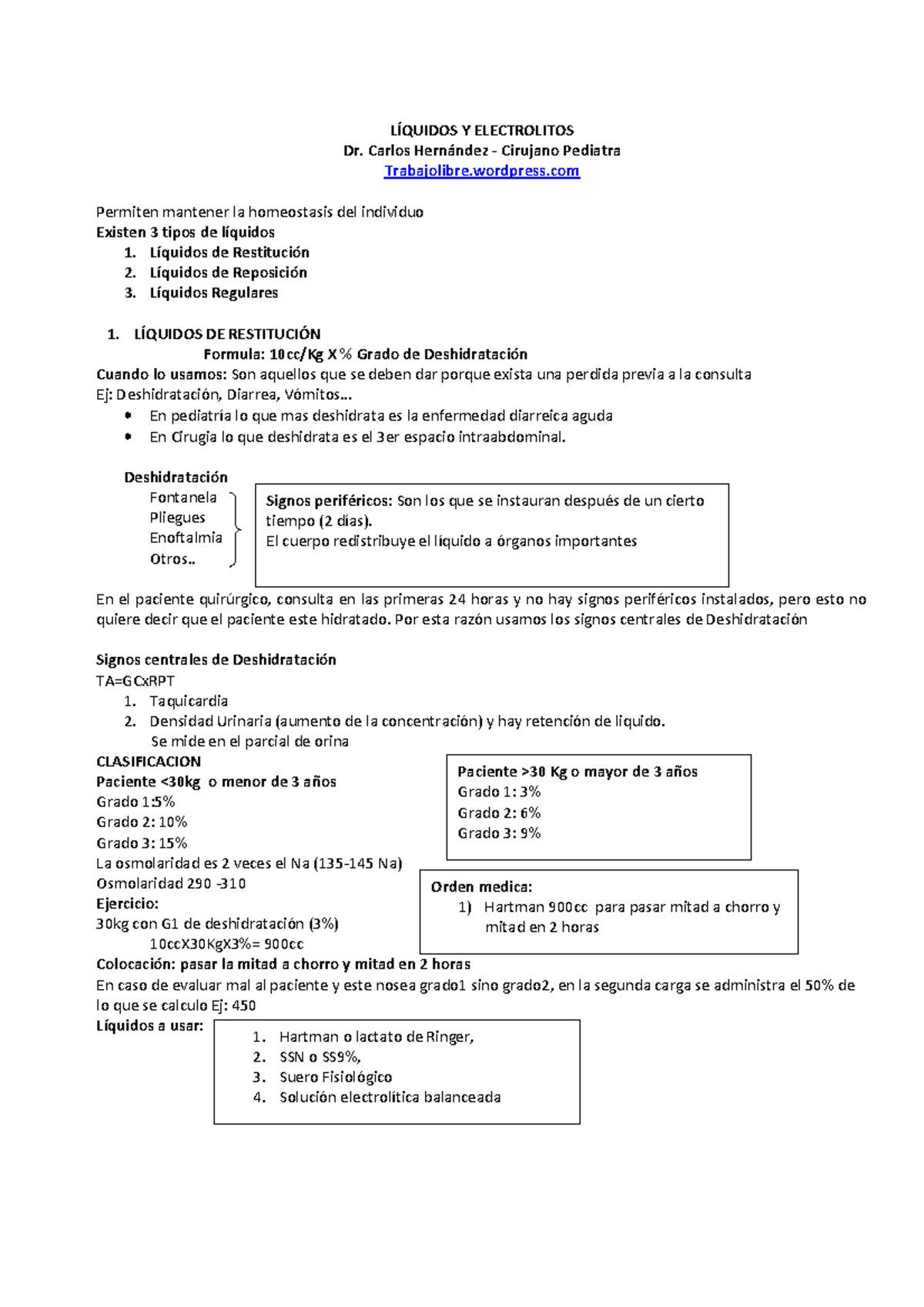 Liquidos - LÍQUIDOS Y ELECTROLITOS Dr. Carlos Hernández - Cirujano ...