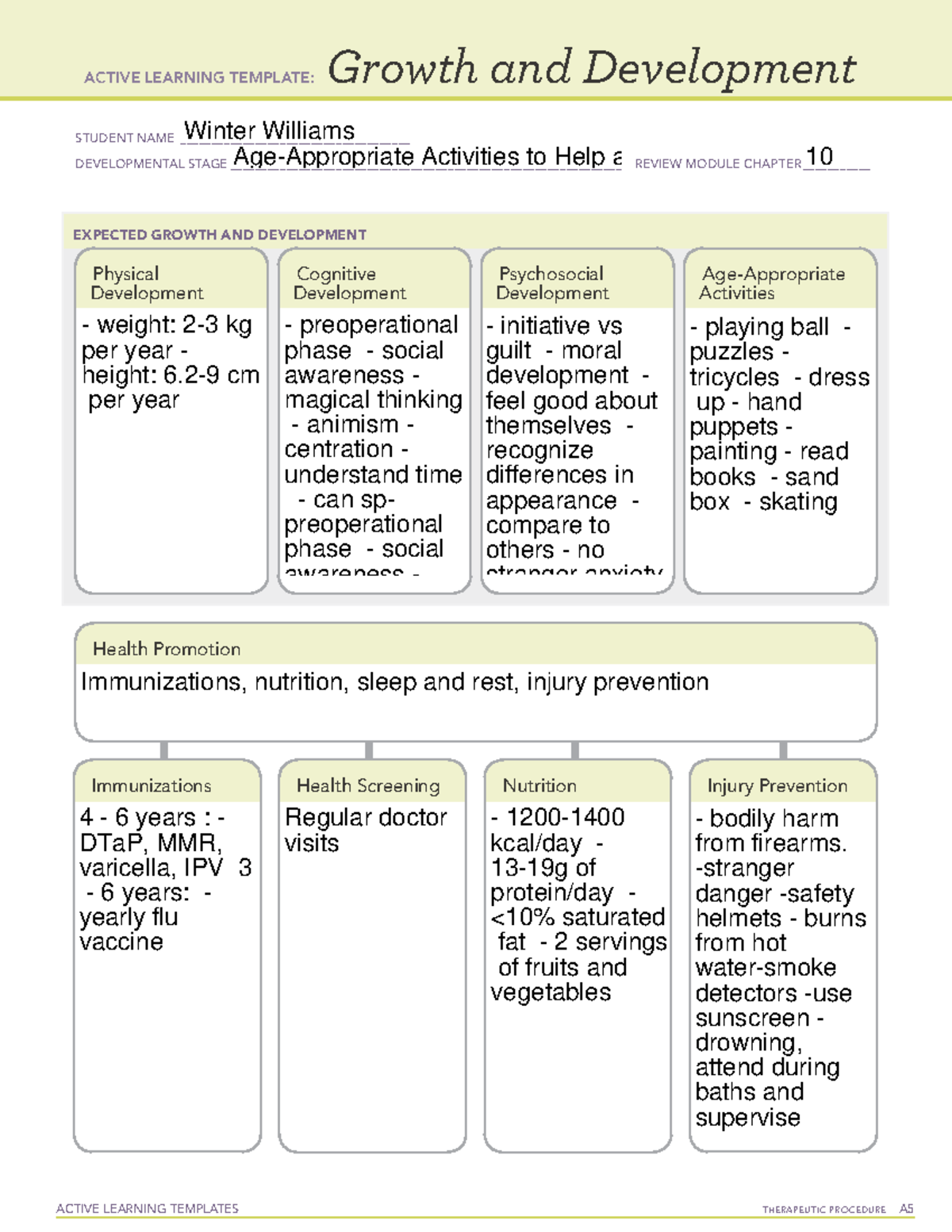 Active Learning Template Gand D form - 102 - ACTIVE LEARNING TEMPLATES ...