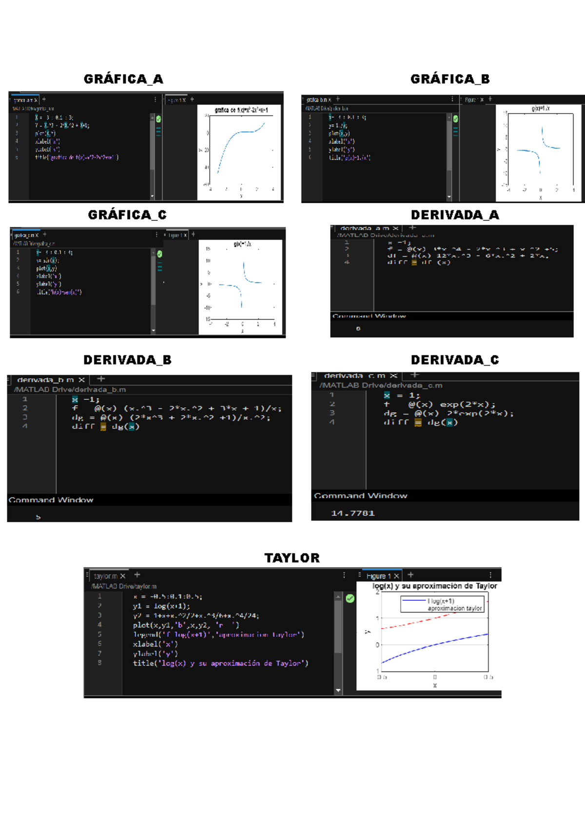 Practica 1 - hgfyd - MATEMATICA - GRÁFICA_A GRÁFICA_B GRÁFICA_C ...