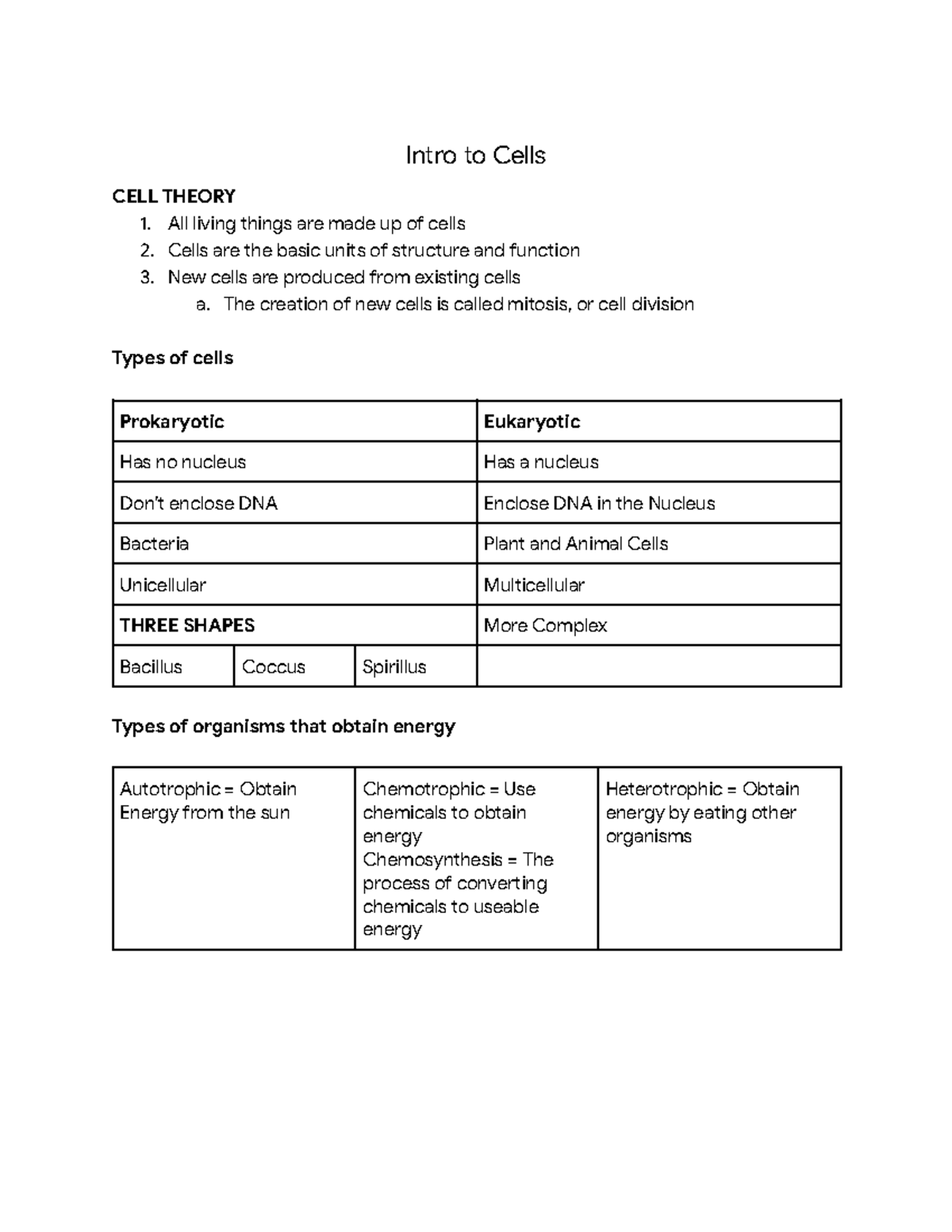 Cell Transport and Communication Study Guide - Intro to Cells CELL THEORY All living things are ...