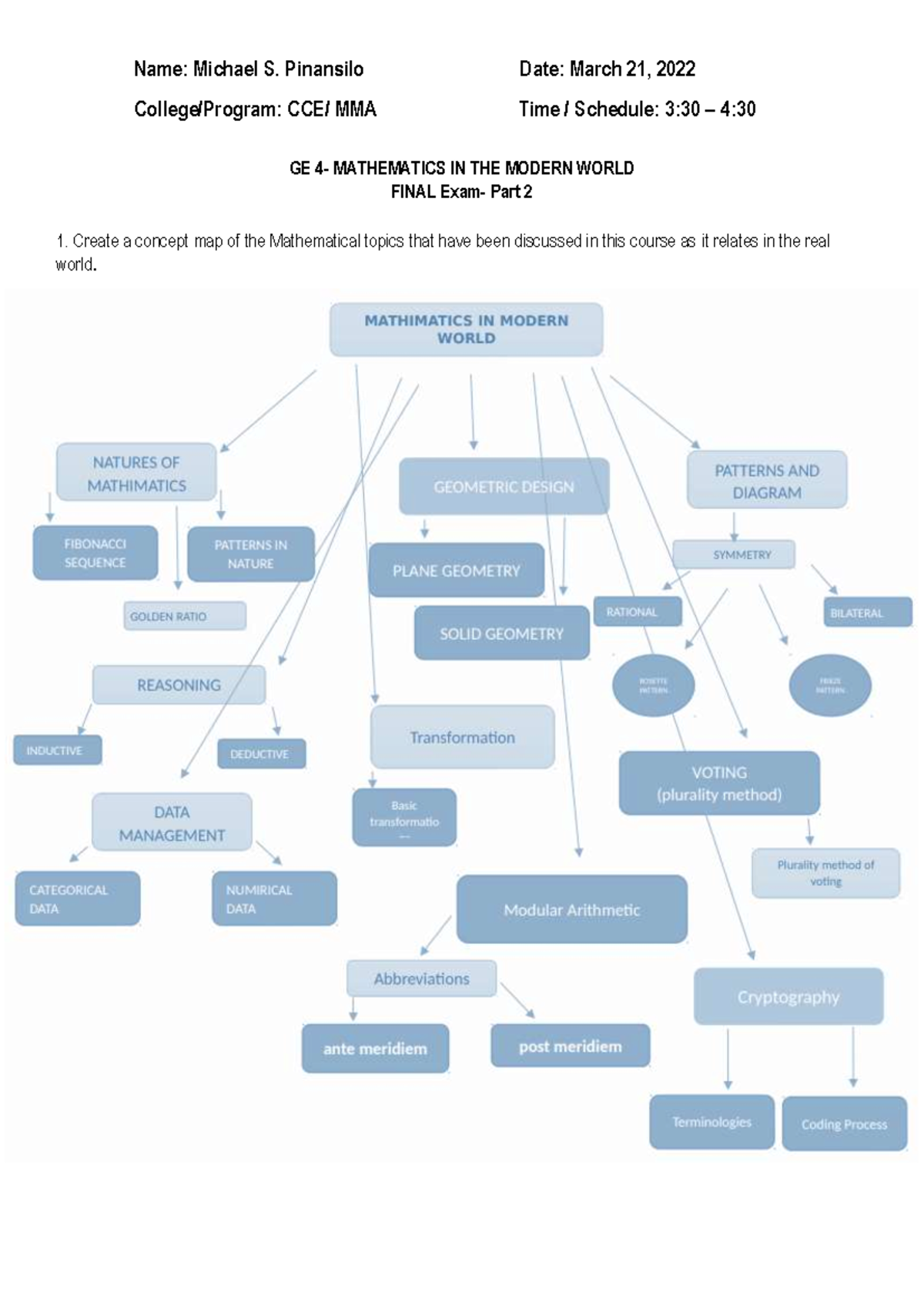 Pinansilo GE4(9098) GE 4 - Final EXAM - PART 2 - Name: Michael S ...
