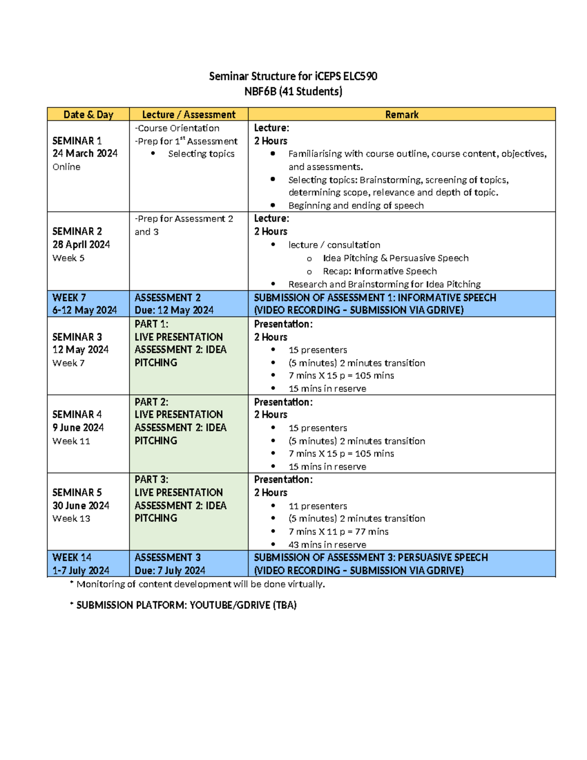 Seminar Structure for i CEPS ELC590 NBF6B 41 - Seminar Structure for ...