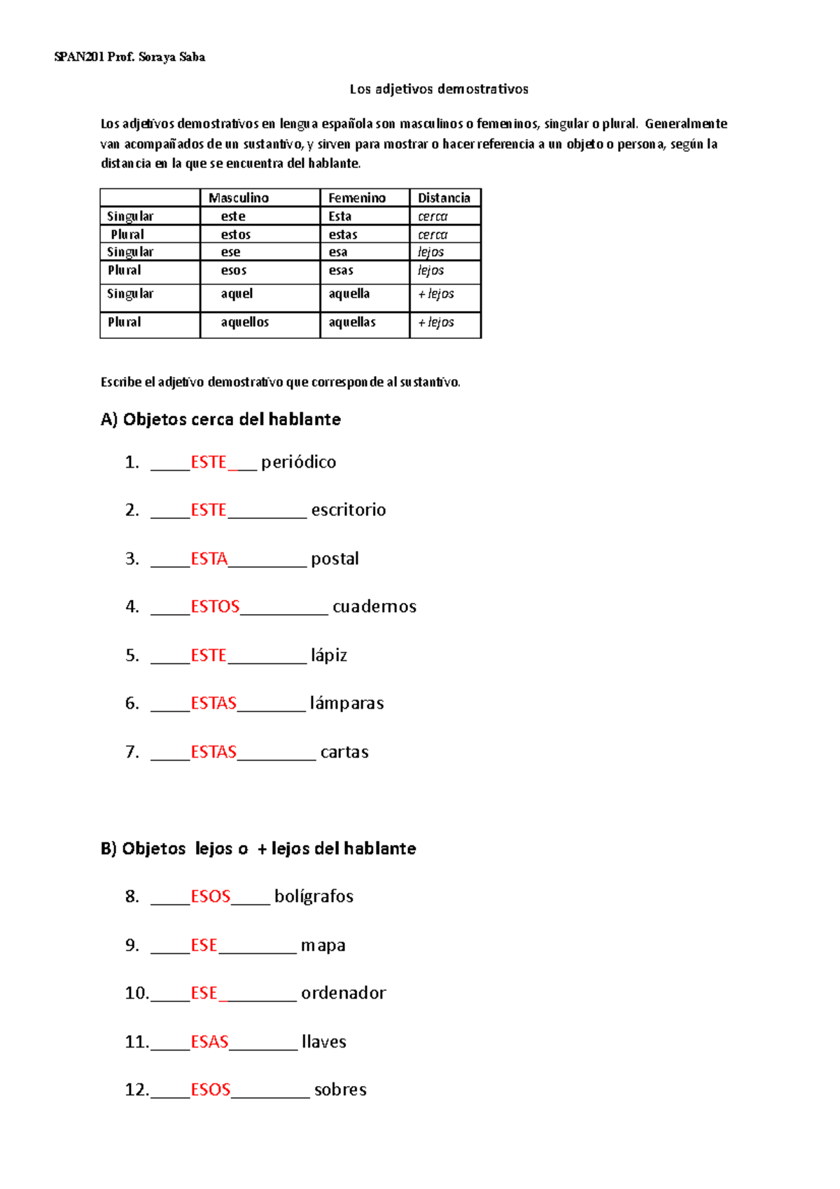 Adjetivos Demostrativos - SPAN201 Prof. Soraya Saba Los adjetivos ...