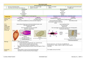Filarial Worms - Parasitology lecture notes - CLINICAL PARASITOLOGY ...