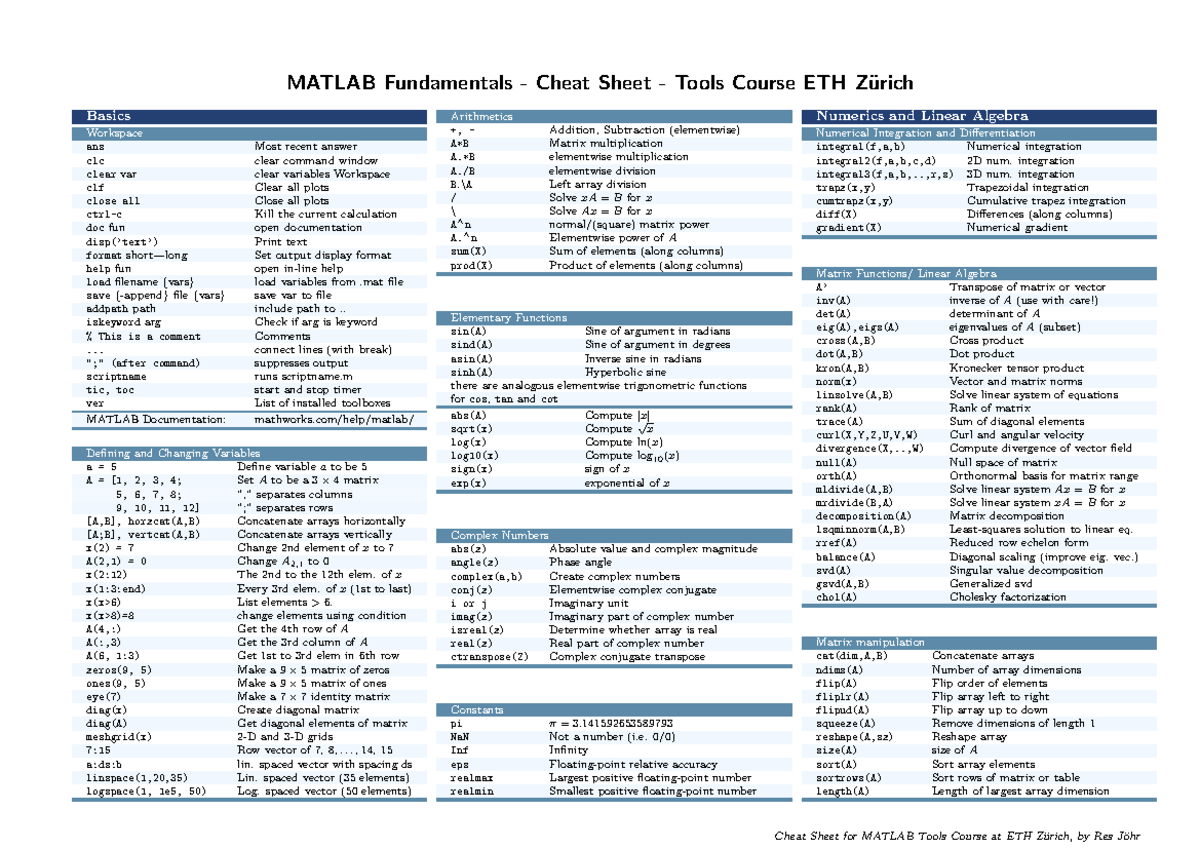 ML-Cheat Sheet - mecanica - MATLAB Fundamentals - Cheat Sheet - Tools ...