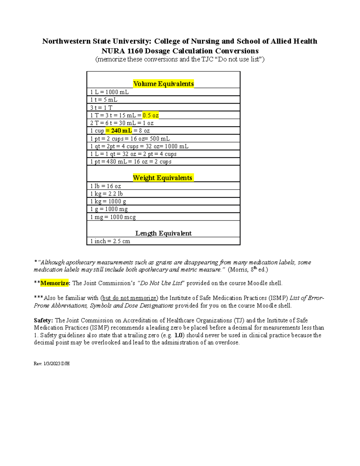 Dosage Conversion Table.Memorize.Rev.1.3.2023 - Northwestern State ...