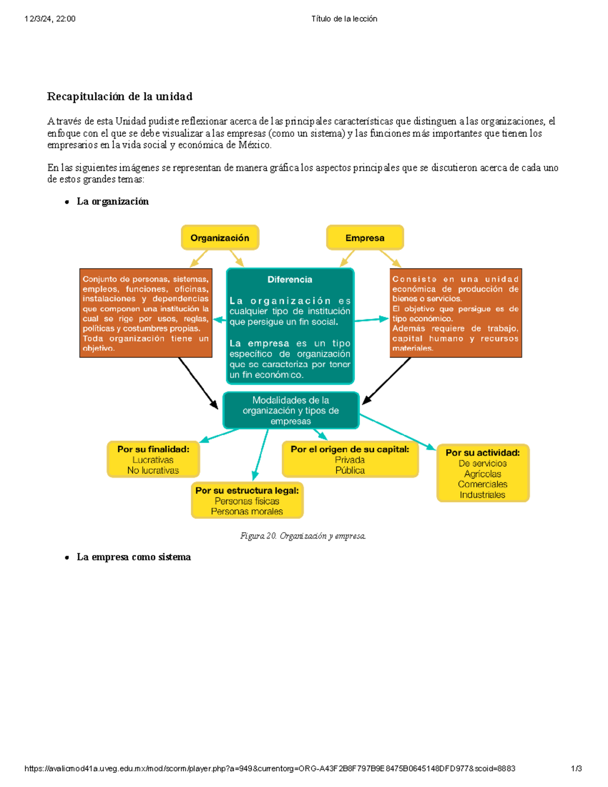 Recapitulacion de la unidad - 12/3/24, 22:00 Título de la lección - Studocu