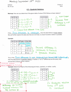 #1 Linear Relations 1.1-1.5 - del Math Grade 10 Notes Unit 1: Linear ...