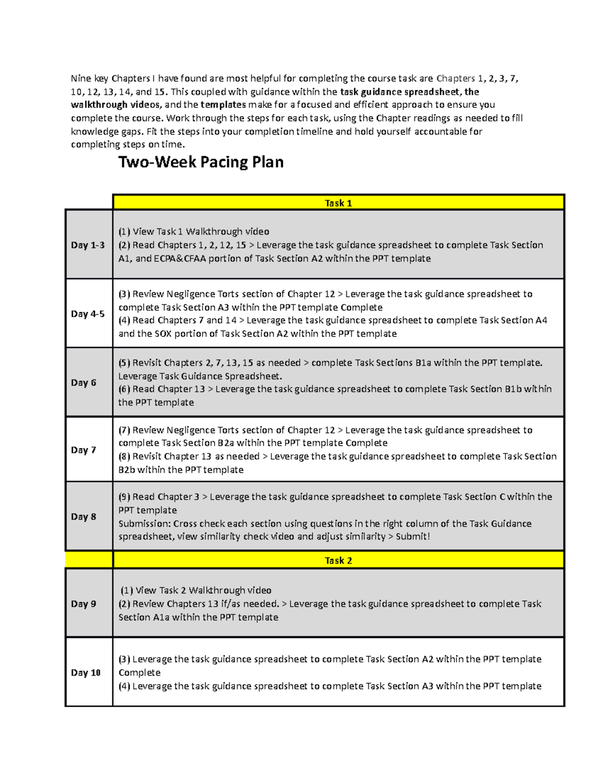 2-Week Pacing and Smart Goals (IHP4) - Nine key Chapters I have found ...