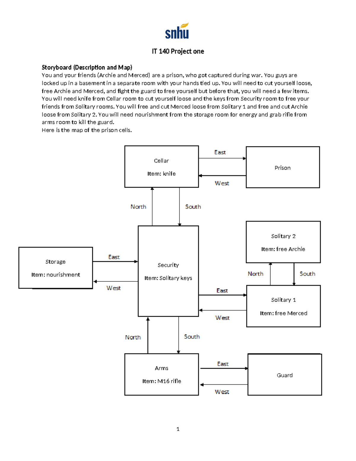 IT 140 project one - IT 140 Project one Storyboard (Description and Map ...