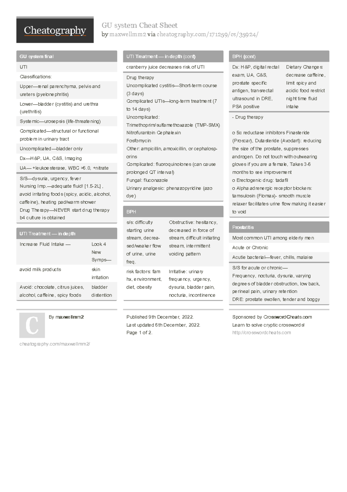 CS 45 - N/A - GU system Cheat Sheet by maxwellmm2 via cheatography/171259/cs/35924/ GU system ...