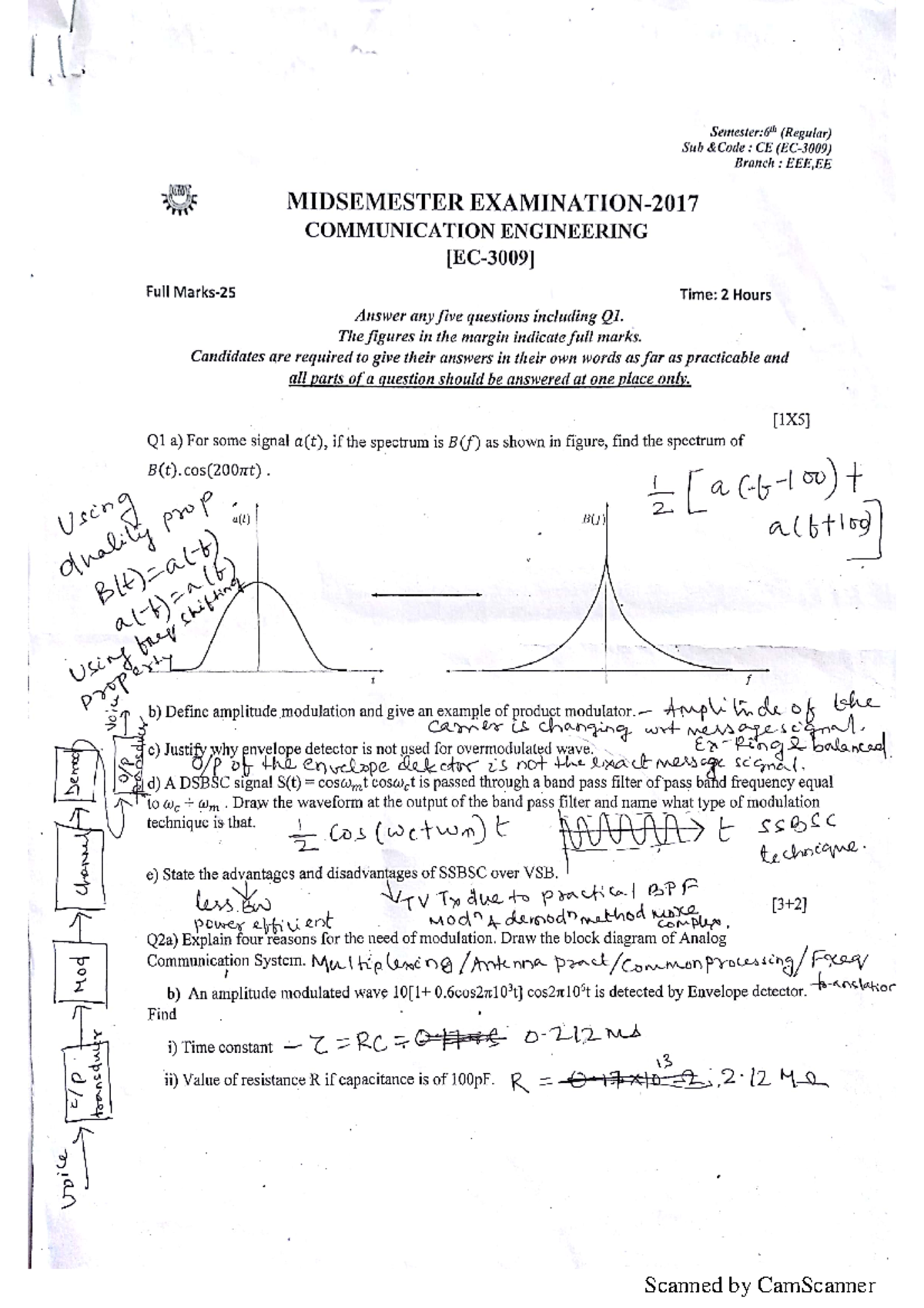 Ce qp - Question paper - Communication Engineering - KIIT University ...