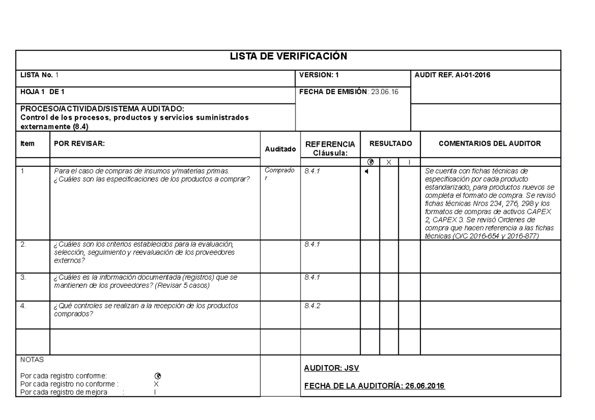 2020-1 Lista DE Verificacion - LISTA DE VERIFICACIÓN LISTA No. 1 ...