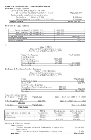Ap grade 8 module 1 quarter 4 - ARALING PANLIPUNAN 8 YUNIT IV MODYUL 1 ...