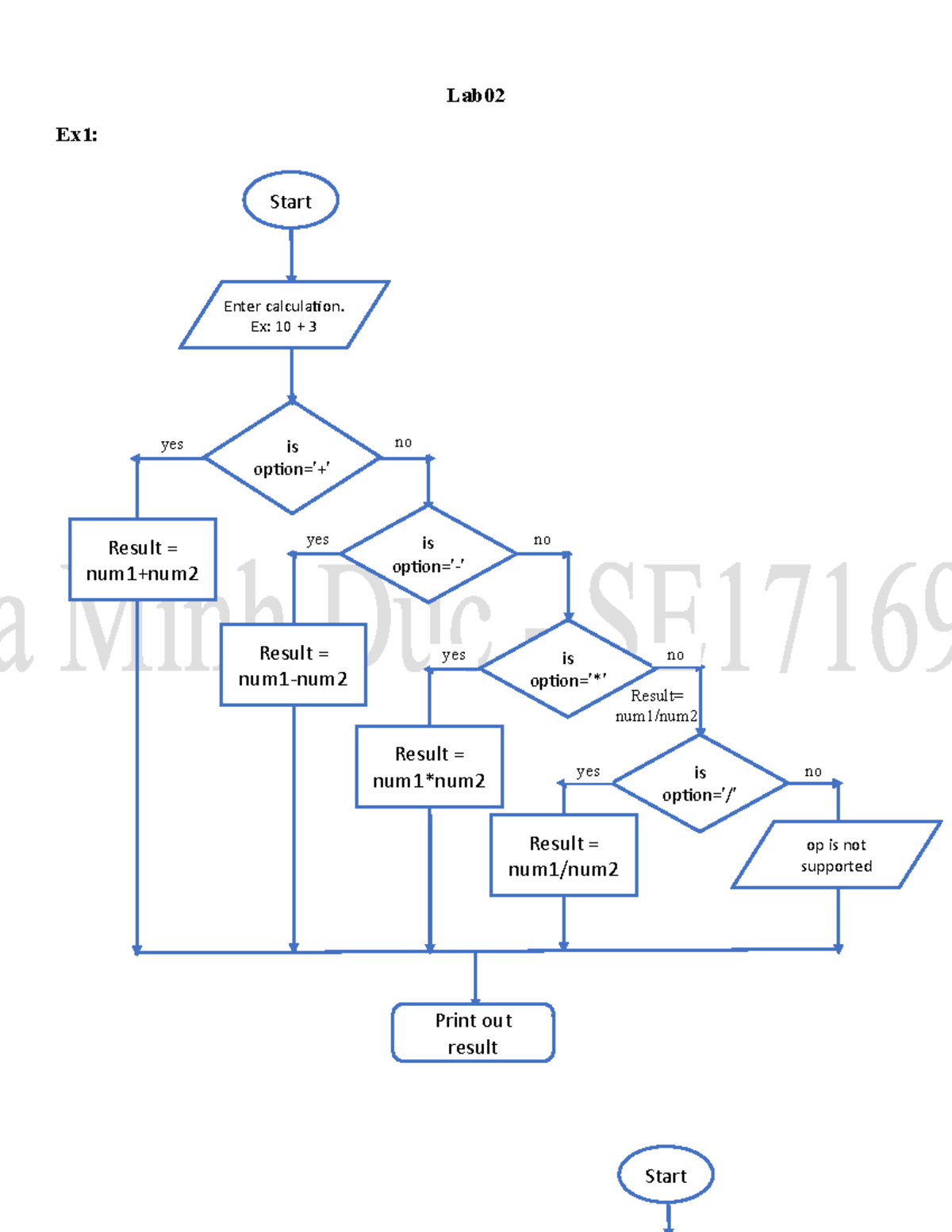 LAB02 - exerciser - Lab Ex1: Start Result= num1/num Enter calculation. Ex: 10 + 3 is option ...