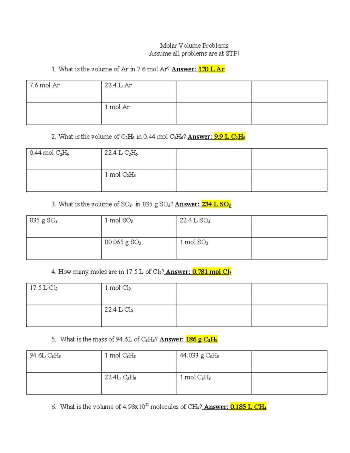 Molar Volume 1920 - Molar Volume Problems Assume all problems are at ...