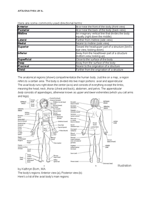 Artajona, RYAN JAY A. BS. Psych 3A Psychology FOR Exceptional Children ...