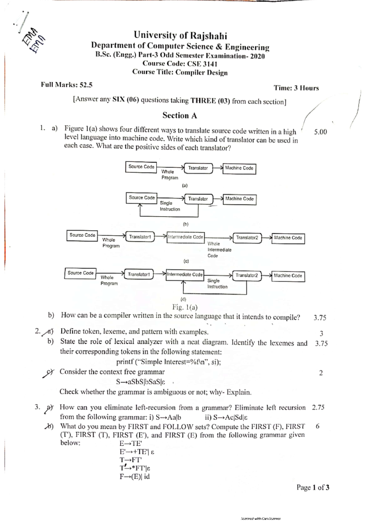 Compiler design 2014-2020 - Computer for Business - Studocu
