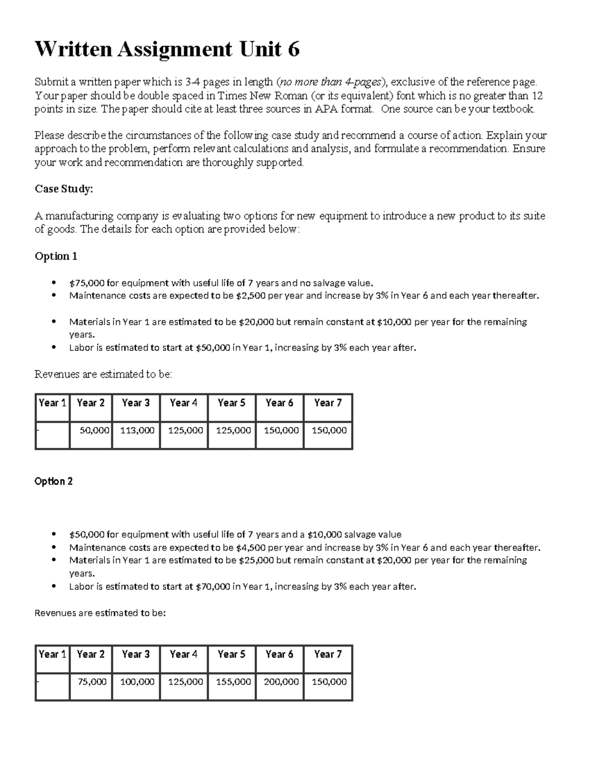 Written Assignment Unit 6 - Your paper should be double spaced in Times New Roman (or its - Studocu