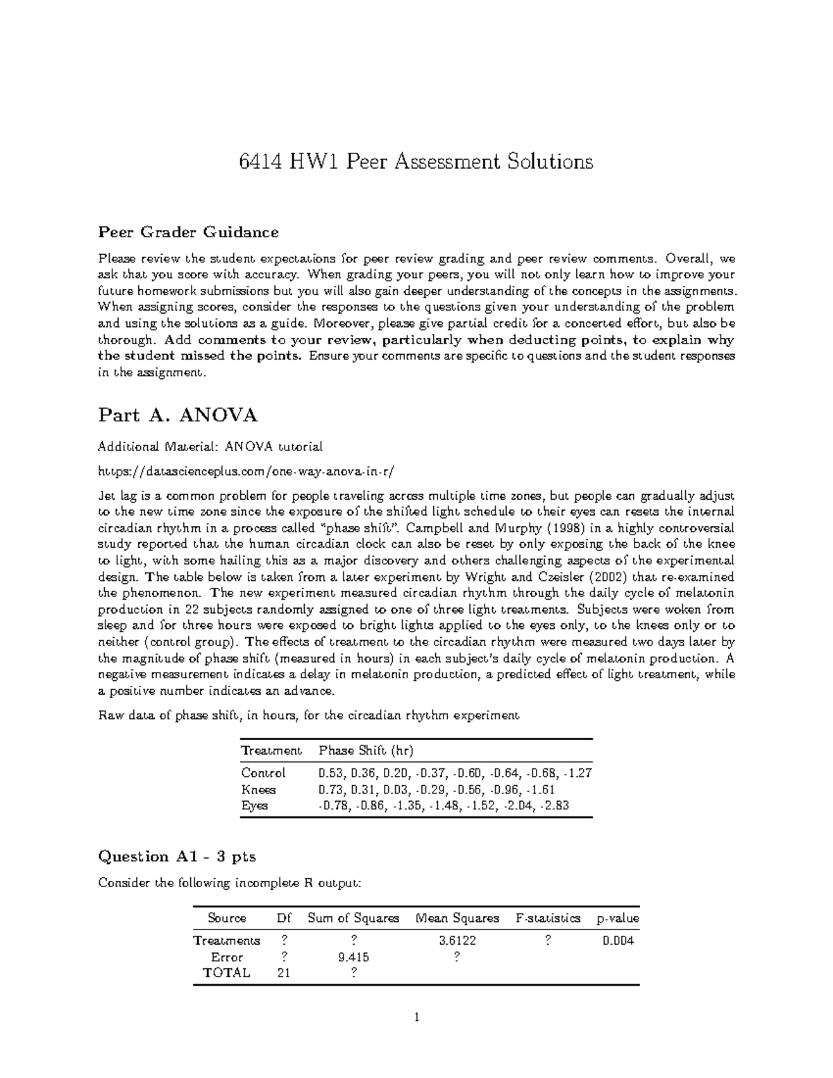 6414 HW1 Peer Solutions - 6414 HW1 Peer Assessment Solutions Peer Grader Guidance Please review ...