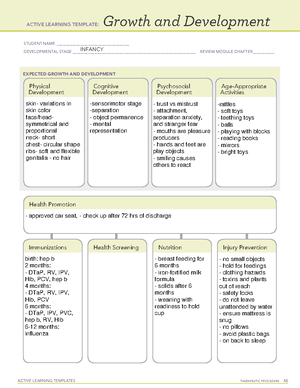 Sally Smith - Bronchiolitis - ACTIVE LEARNING TEMPLATES THERAPEUTIC ...