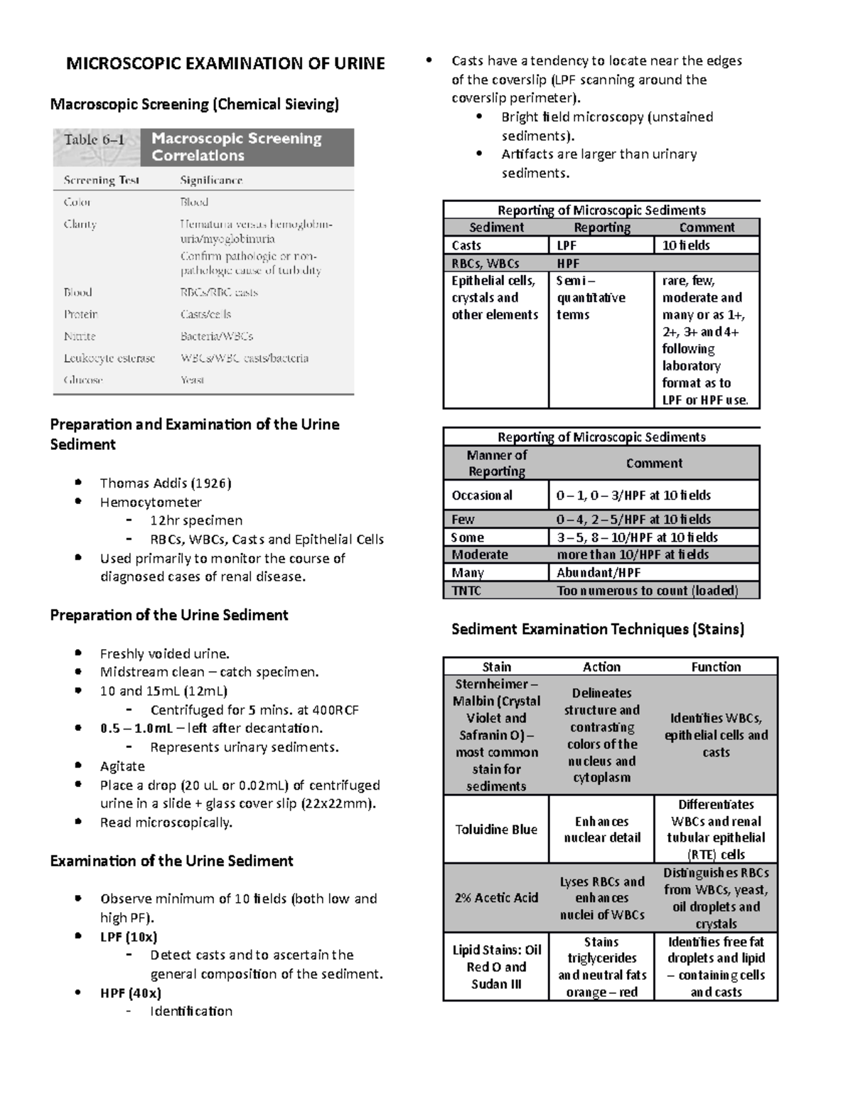 5 Part1 Microscopic- Examination-OF- Urine - StuDocu