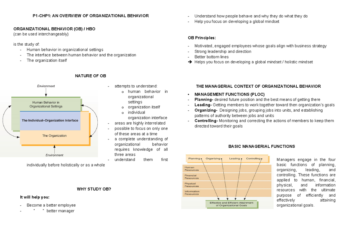 P1-Chp1 - Part 1-Chapter 1 HBO- midyear class lectures - P1-CHP1: AN ...