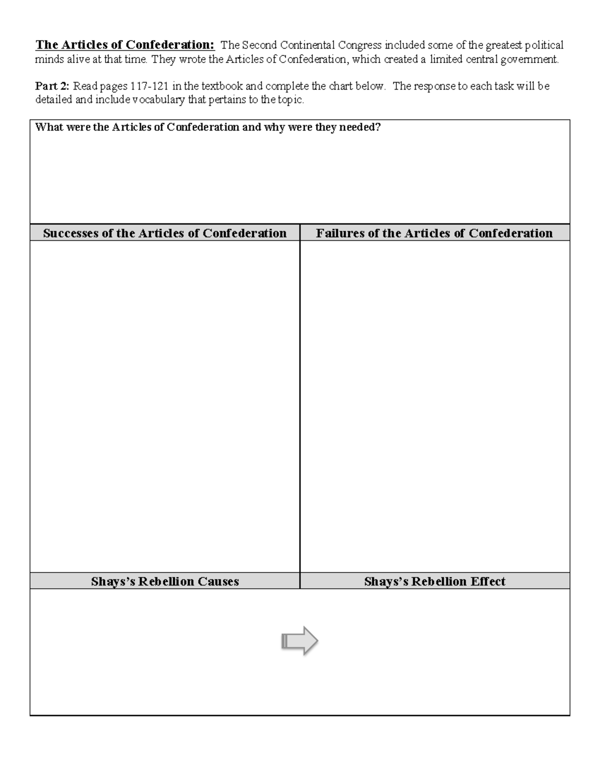 The Articles of Confederation worksheet rev 11 4 19 - The Articles of ...