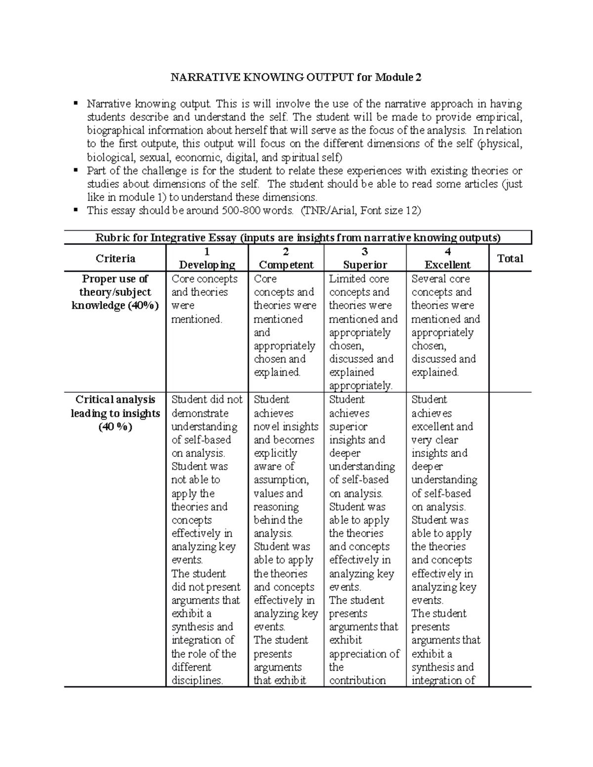 Narrative Knowing Output 2 - NARRATIVE KNOWING OUTPUT for Module 2 ...