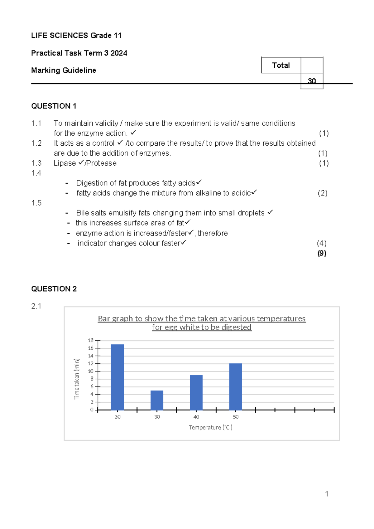 Term 3 Gr.11 Practical TASK 2 2024 Cassius (Edited) - LIFE SCIENCES Grade 11 Practical Task Term ...