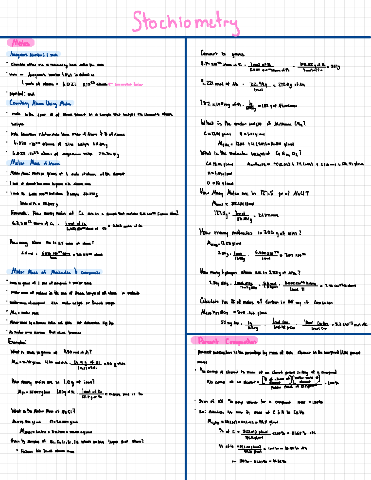 Unit 3 Stoichiometry - Stoichiometry Moles Avogadro's Number : 1 mole ...