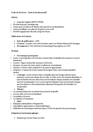 Fiche de revision DDFC - La Déclaration des droits de la Femme et de la ...