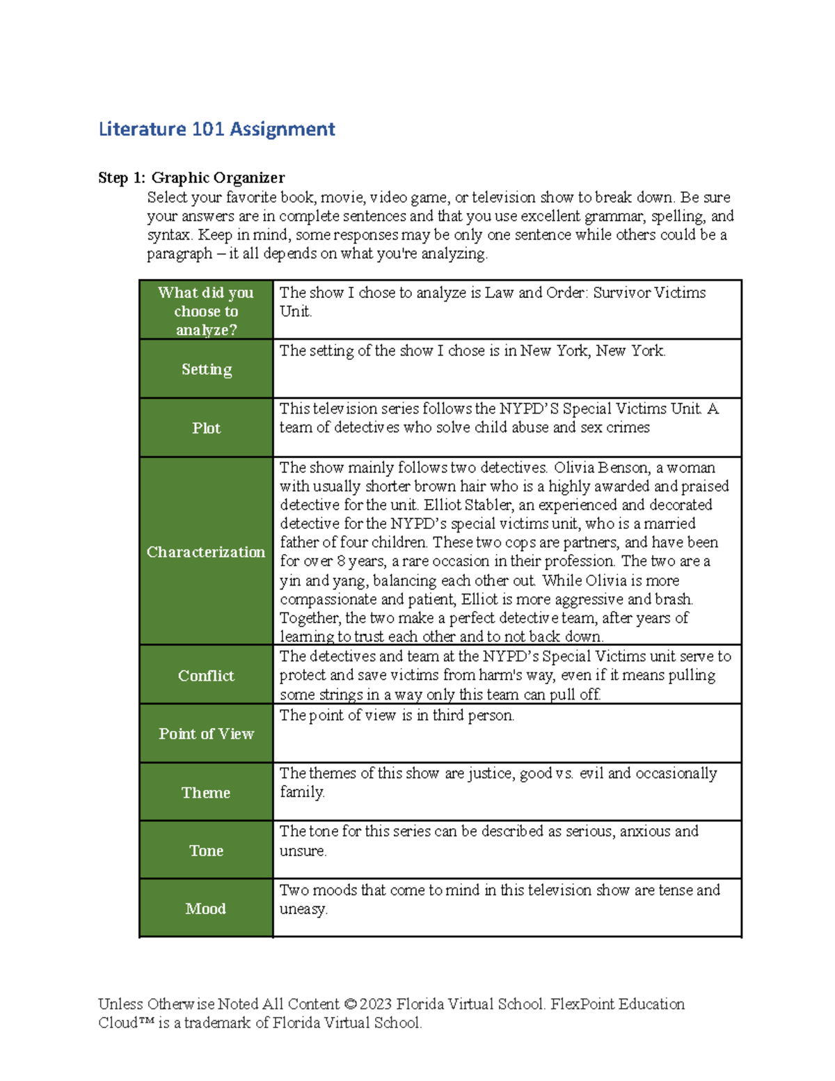 02 01 literature 101-2 - Literature 101 Assignment Step 1: Graphic ...