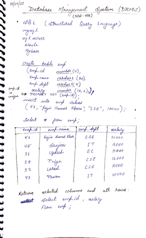Machine Learning Unit 1 Full Explanation Notes Unique App Sites ...