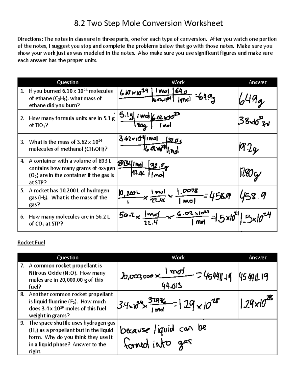 8.2 Two Step Mole Conversions WS - 8. 2 Two Step Mole Conversion ...